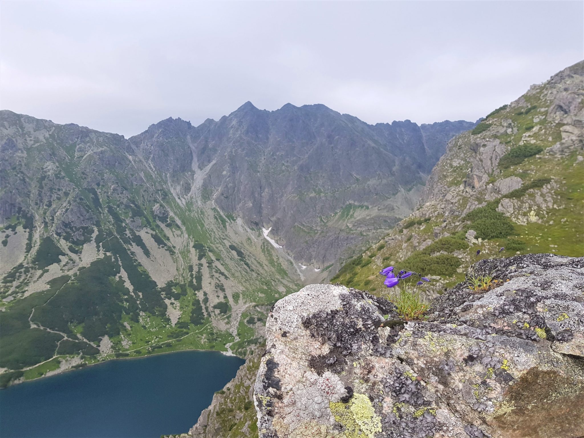7 Things To Know Before Hiking Tatra Mountains - Wandernity